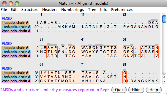 Exploring Sequence-Structure Relationships with UCSF Chimera