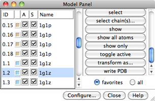 The Model Panel and Ensembles Tutorial